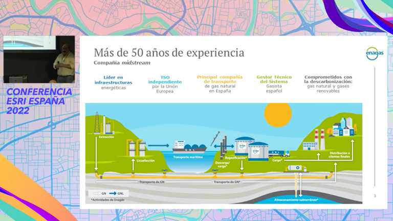 Geoexperience Center