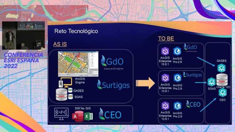 Geoexperience Center