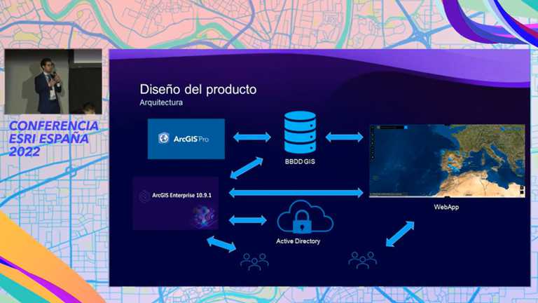 Geoexperience Center